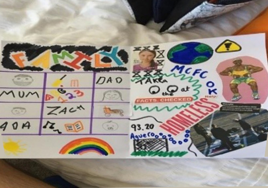 Creative activism during a pandemic: Creating zines focused on changing ...